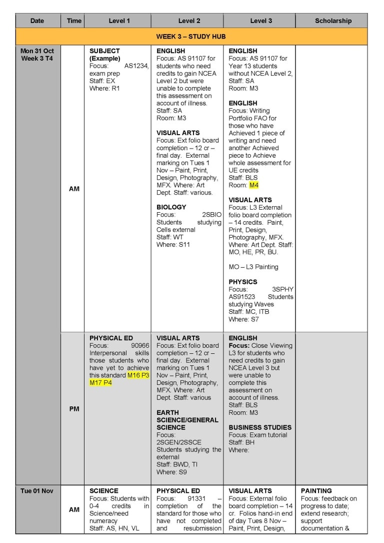 NCEA / Assessment - Pukekohe High School