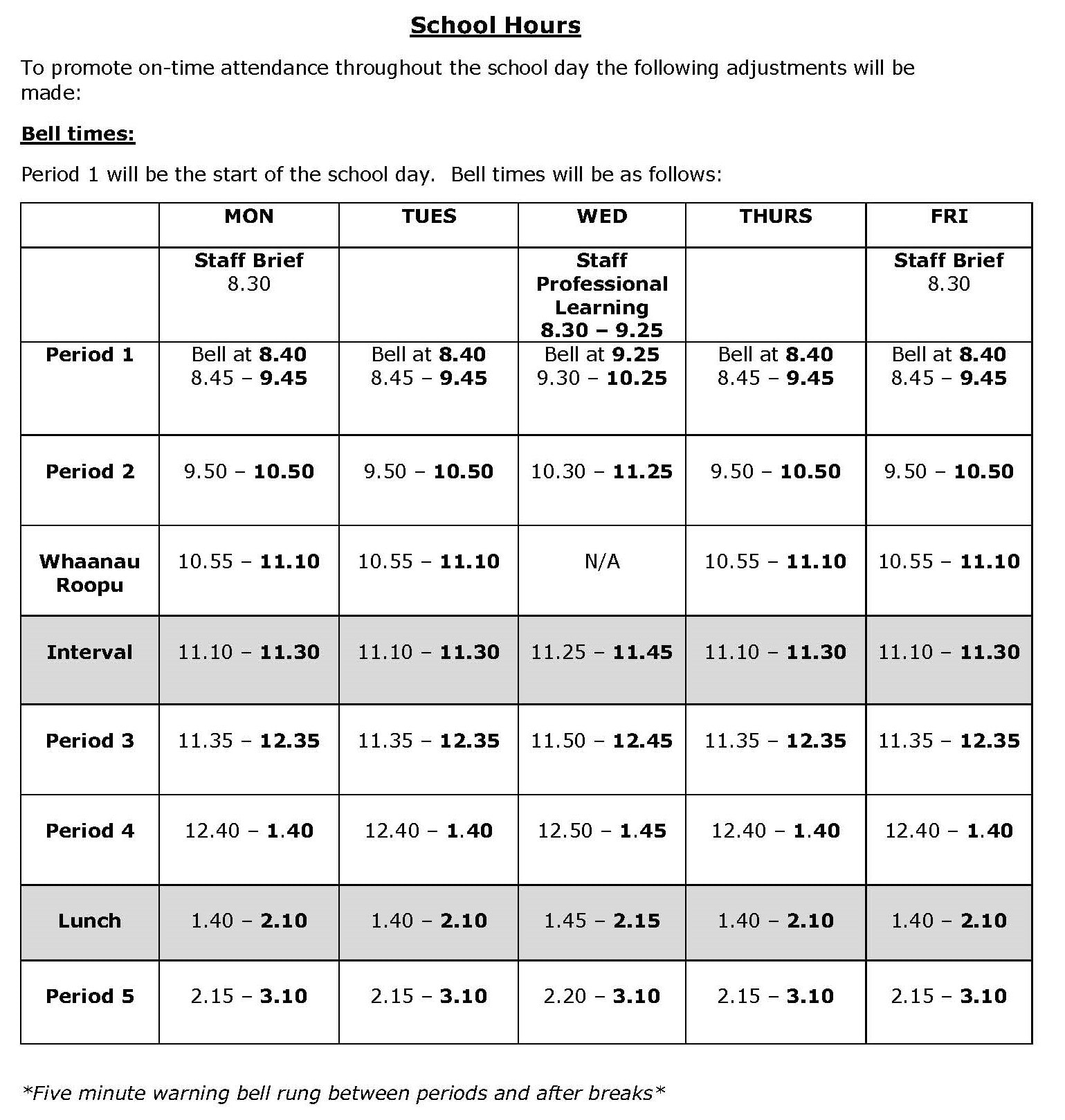 Bell Times and School Map - Pukekohe High School