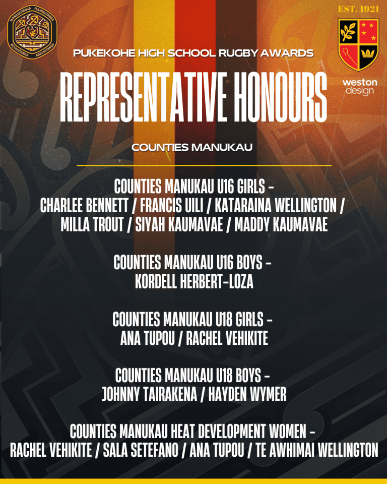2025 Rugby Representative Honours - Pukekohe High School